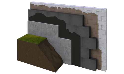 Below Ground Structures