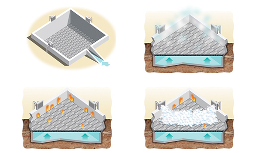 Passive fire protection for LNG impounding basins