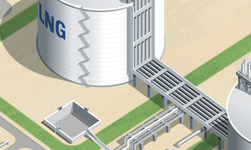Passive fire protection for LNG impounding basins