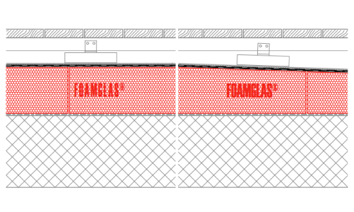 Pitched or curved roof with roof tiles on concrete structure